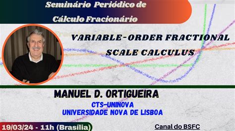 Variable Order Fractional Scale Calculus Youtube