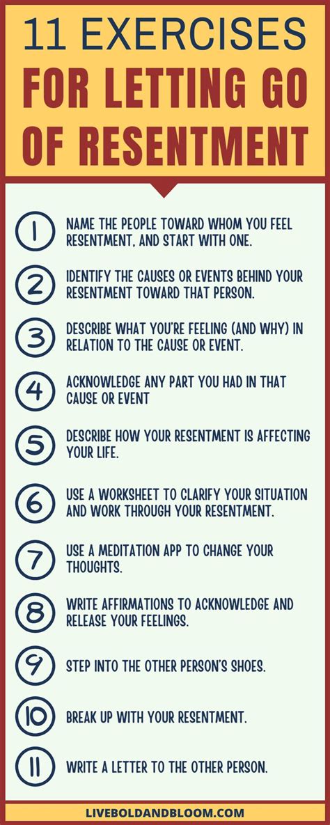 11 Most Effective Exercises For Letting Go Of Resentment Resentments