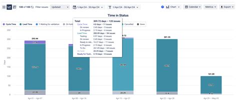 How To Create New Column To Calculate Age Of Ticke