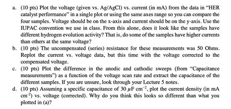 The Third Figure Is Parts Of Her Catalyst Data But