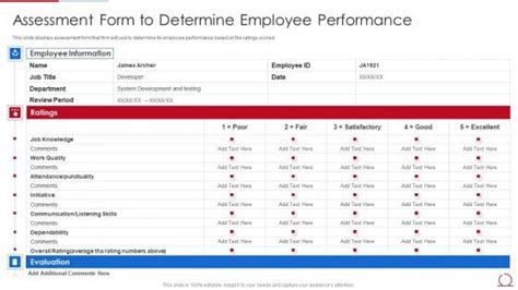 Quality Assurance Model For Agile It PowerPoint Templates Slides And Graphics