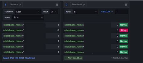 Cannot Select Master Database For Sql Server Data Links Grafana Labs Community Forums
