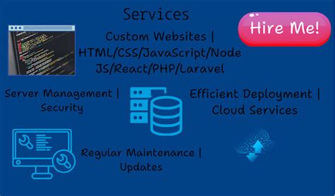 Design Develop Test Your Website According To Your Needs By