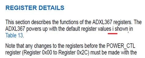 在adxl367数据手册中找到一处不妥 问答 Mems专区 Engineerzone