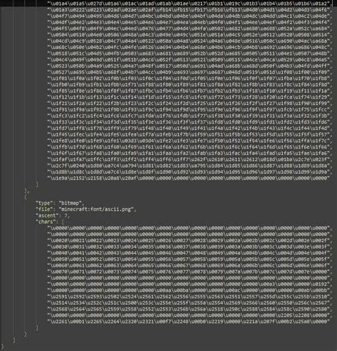 New Two Parameters In Config Minecraft Font · Issue 2196 · Pluginbugsissues Itemsadder · Github