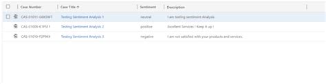 Using Sentiment Analysis To Analyze Dynamics 365 Data Top Microsoft Dynamics And Netsuite