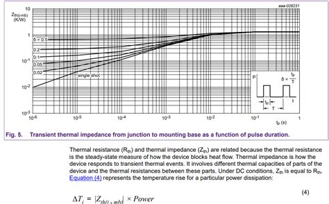 Power Supply Is Thermal Impedance Defined Similar To Electrical