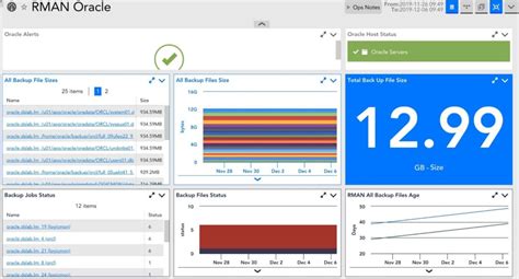 Logicmonitors Oracle Database Monitoring Logicmonitor