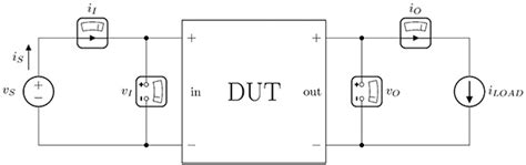 Laboratory Automation With Pyvisa In Compliance Magazine