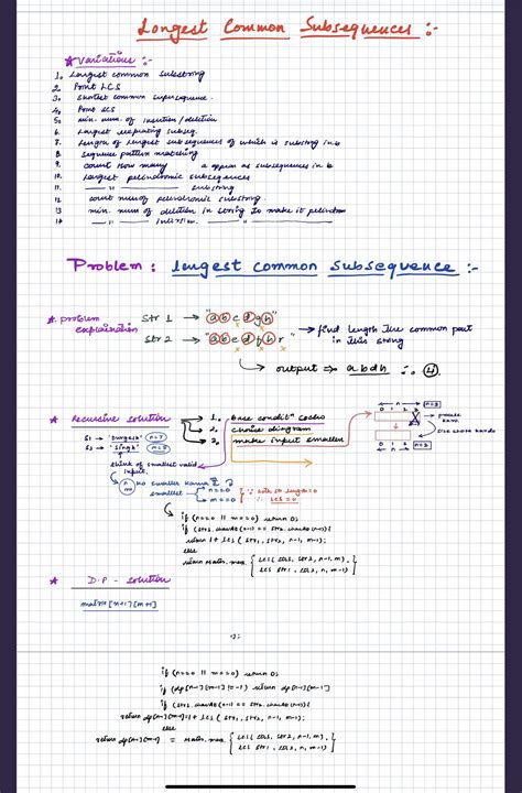 Day Fathersdaychallenge Problemsolving Vitbhopal Dynamicprogramming Durgesh Singh