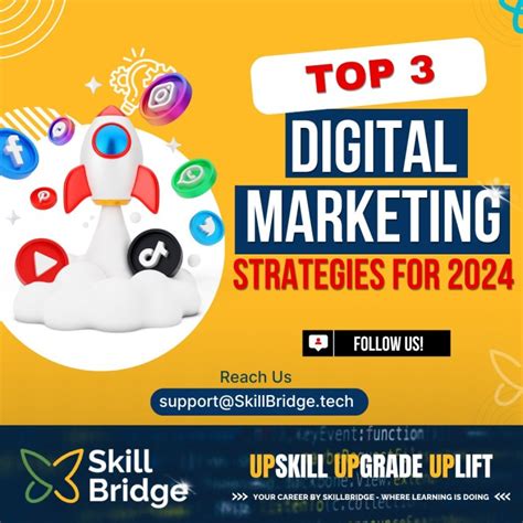 Skillbridge Hub On Linkedin Digitalmarketing Marketingtrends Ai Influencermarketing
