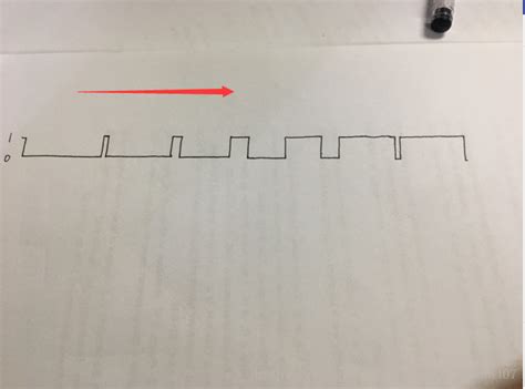 Stm32学习之pwm Dac实验中的滤波电路部分元件参数的由来问题pwm滤波电路 Csdn博客