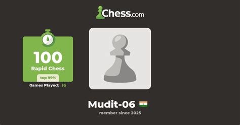 Mudit 06 Chess Profile