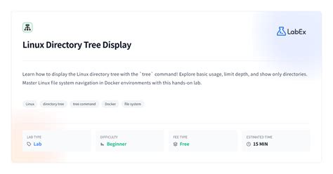 Linux Directory Tree Display Labex