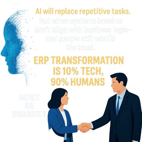 Erp Ai Digitaltransformation Cioinsights Leadership Erp Leaders