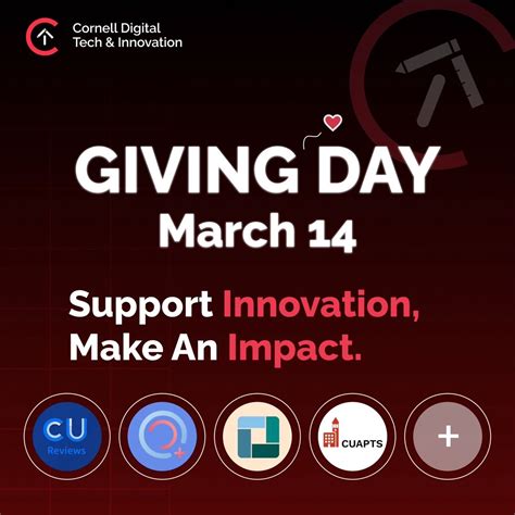 Cornell Digital Tech And Innovation On Linkedin Its That Time Of The