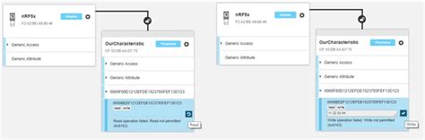 Bluetooth Low Energy Characteristics A Beginners Tutorial Bluetooth Low Energy Nrf5 Sdk