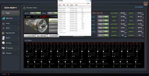 국내 Scada 시스템 시장동향 4싸이몬 Today 여기에뉴스