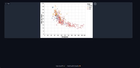 Gradio Changelog Md At Main Gradio App Gradio Github