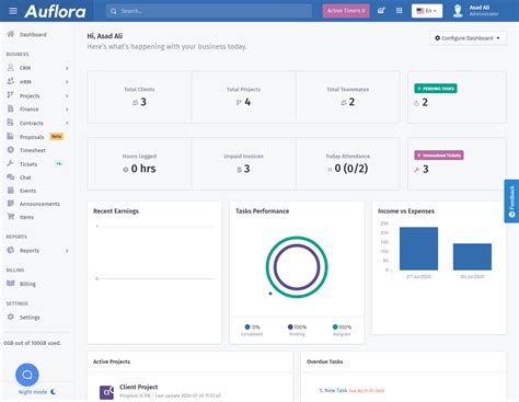 Getting Started In Agiled Agiled Knowledge Base