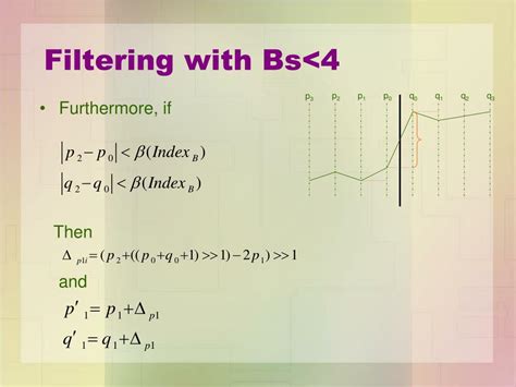 ppt adaptive deblocking filter in h 264 powerpoint presentation free download id 4746890