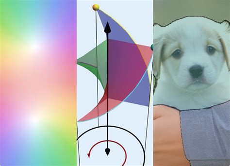 Wolfram U On Linkedin Wolframu Mathematica Mathematics Imageprocessing Machinelearning…