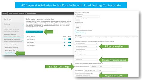 Load Testing Redefined A Guide From KPI Reporting To AI Supported Performance Engineering