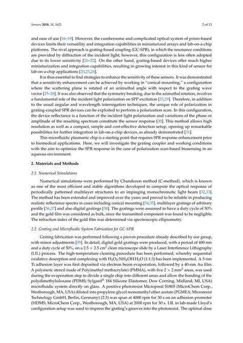 Solution Grating Coupled Surface Plasmon Resonance Gc Spr Optimization For Phase Interrogation