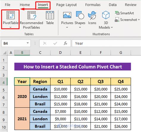 Pivot Chart Stacked Column Pe