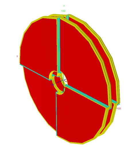 9 The 2 Nd Tracking Station Of Muon Spectrometer In Aliroot