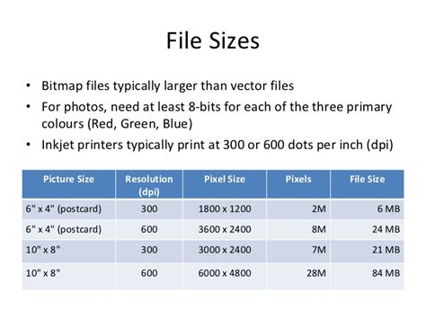 Vector File Format Extension At Collection Of Vector File Format Extension