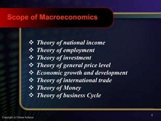Macroeconomics Introduction Part Pptx