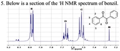 5 Below Is A Section Of The H Nmr Spectrum Of Benzil 57387