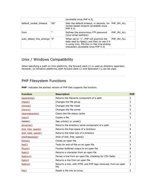 Php Notes Learnpick India