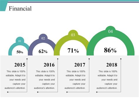 Financial Ppt Powerpoint Presentation Styles Ideas