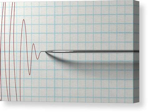 Polygraph Chart Markings Ponasa