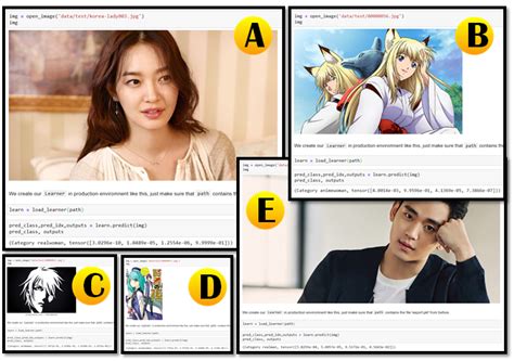 Image Classification With Deep Learning Enabled By Fastai Framework By Andi Sama Medium