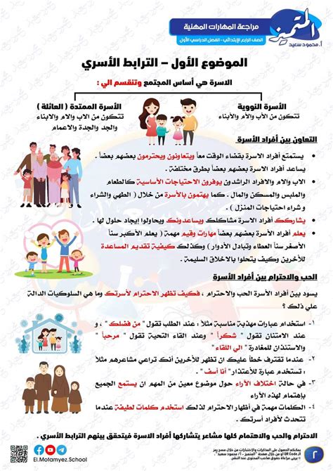 تحميل ملزمة مراجعة المتميز المهارات المهنية الصف الرابع الابتدائي الترم الاول 2023 منصة كتاتيب مصر