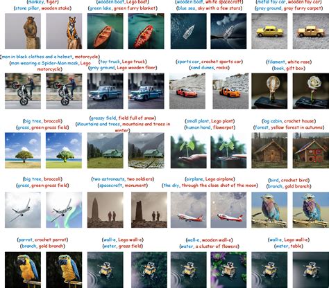 Figure 1 From Object Aware Inversion And Reassembly For Image Editing Semantic Scholar