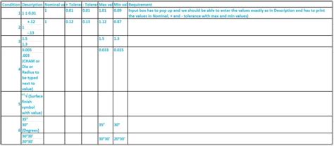 Macro To Get Input Box With Required Values Engineering Spreadsheets Eng Tips