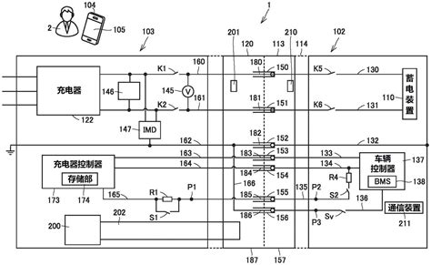 充电系统的制作方法