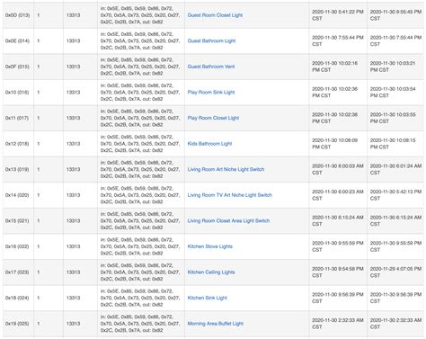 Z Wave Repair Does It Really Work Get Help Hubitat
