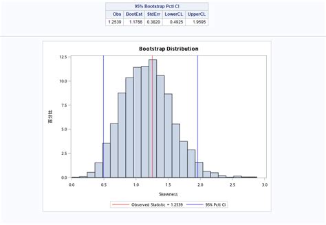 Tolerancing Tolerancing Is An Essential Element In… By Michael C H Wang Glinb Medium
