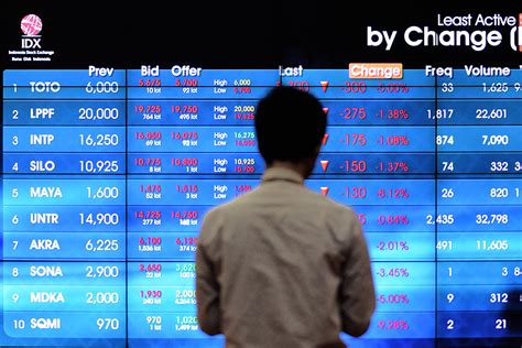 Asean Markets Tumble After Missile Launch The Asean Post