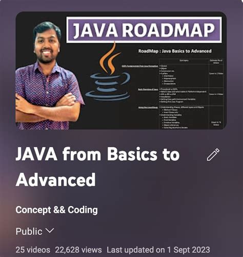 Shrayansh Jain On Linkedin Softwareengineer