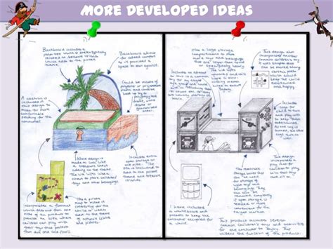 A Gcse Coursework Example 2 A Gcse Coursework Example 2