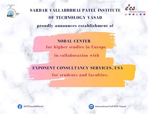 Dr Nilay Shah Posted On Linkedin