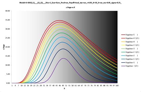 Quant Bible Quant Bible