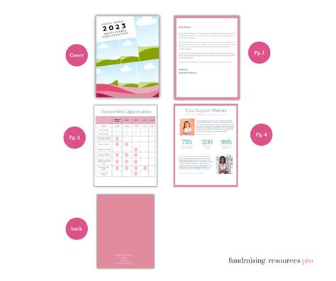 Editable Sponsorship Template For Fundraiser Etsy
