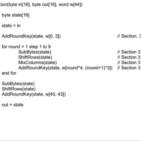 5 Pseudo Code For The Encryption Download Scientific Diagram